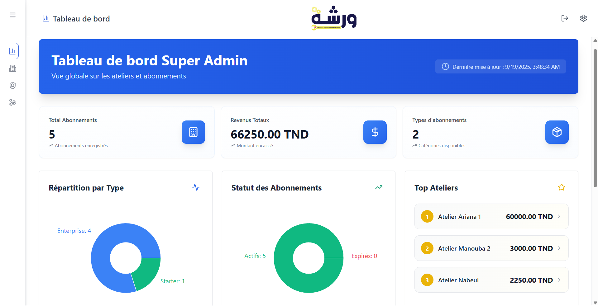 Mohamed Yessin - Fullstack Web Developer